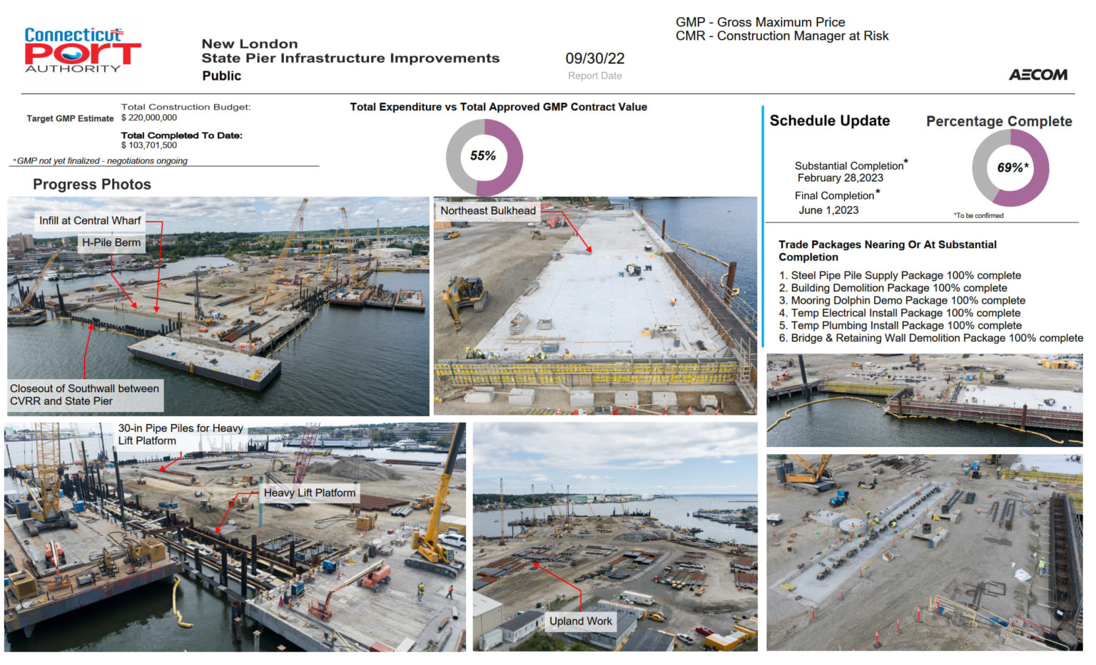 Project Updates – CT Port Authority State Pier